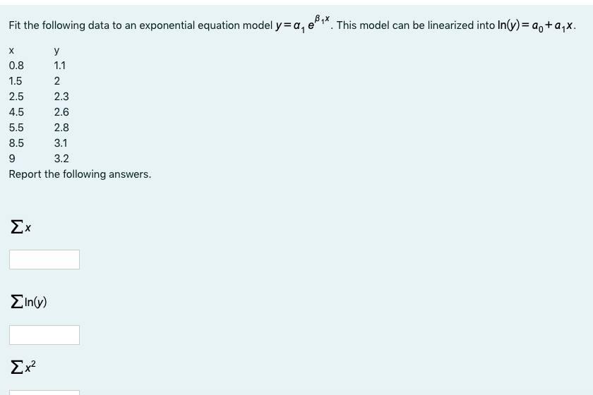 Solved Fit the following data to an exponential equation | Chegg.com