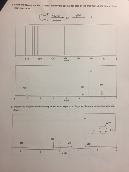 Solved For the following reaction scheme, identify the | Chegg.com