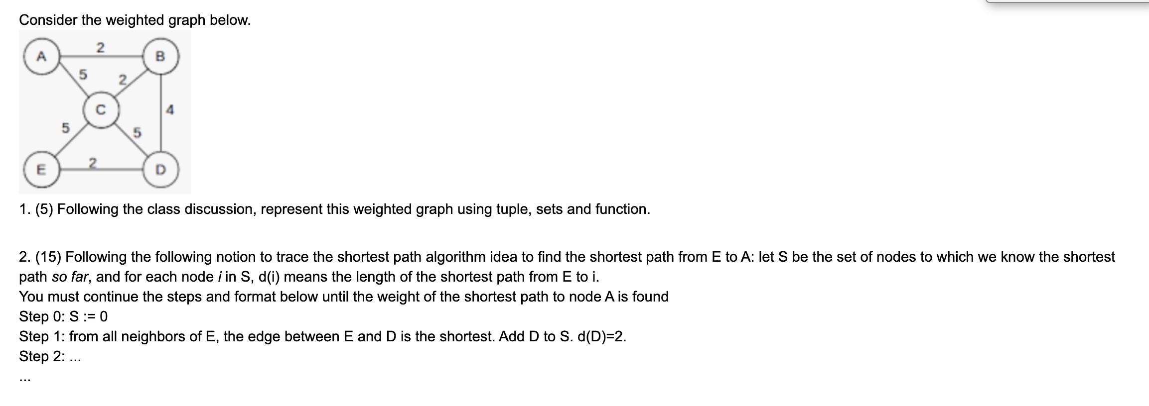 Solved Consider the weighted graph below. А 2 B 5 2 5 5 E | Chegg.com