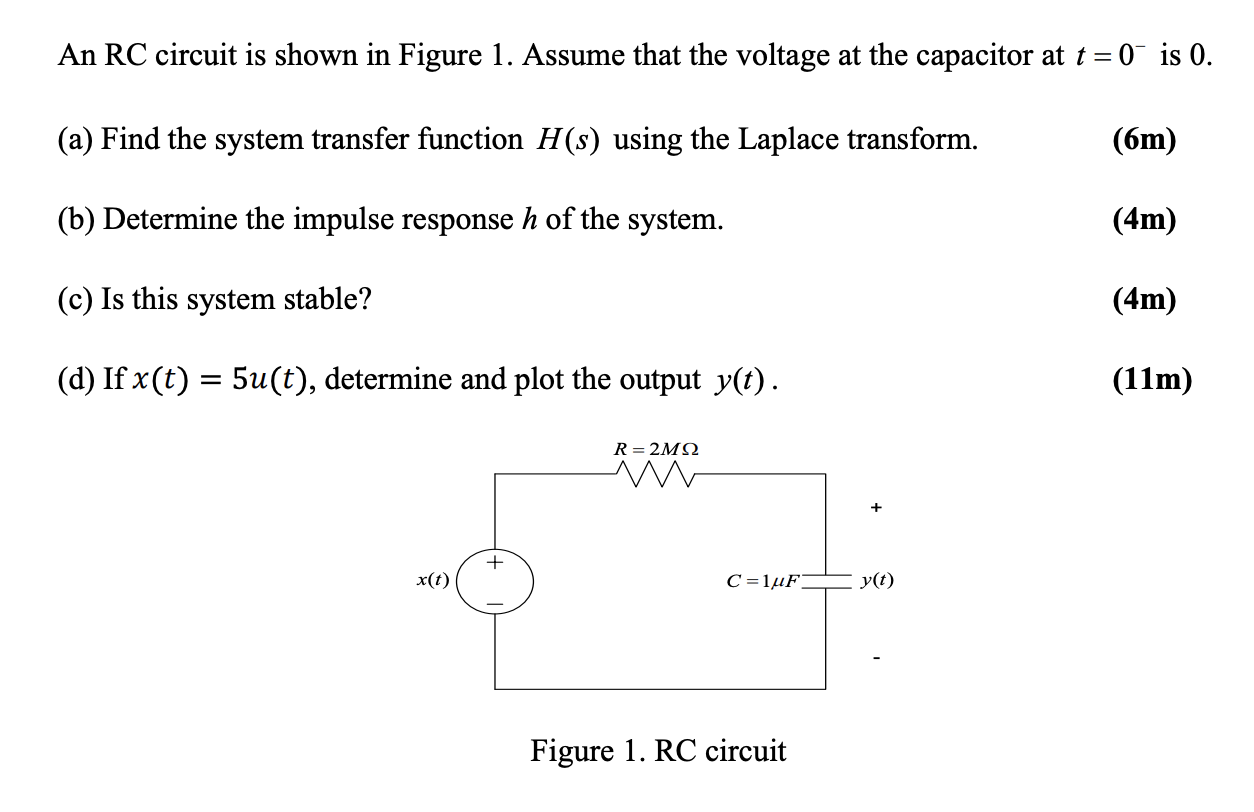 Solved An RC circuit is shown in Figure 1. Assume that the | Chegg.com