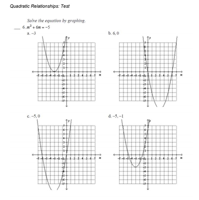 Solved Quadratic Relationships: Test Solve the equation by | Chegg.com