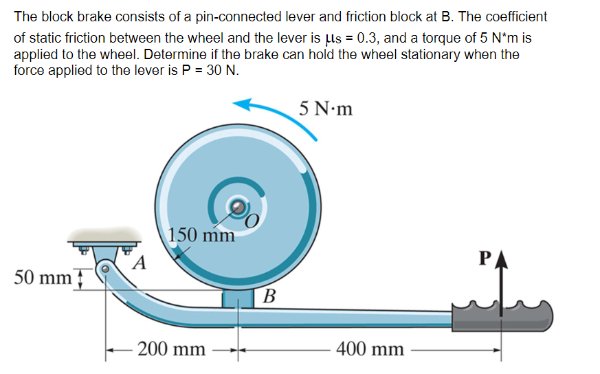 Solved The block brake consists of a pin-connected lever and | Chegg.com