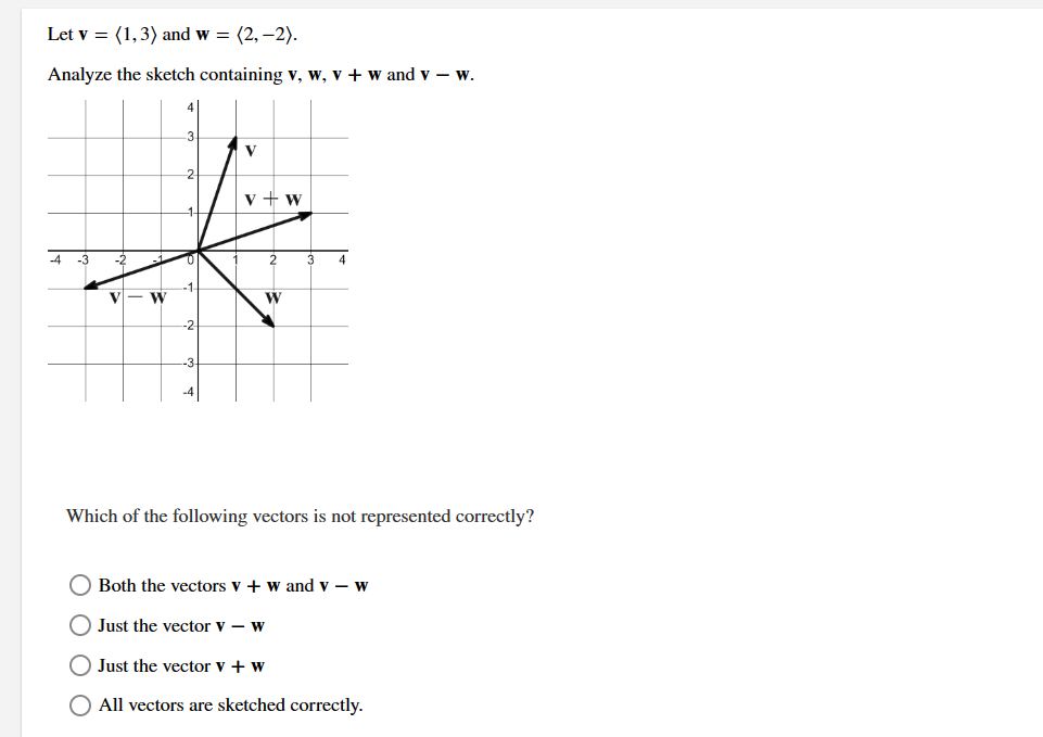 Solved Let v= 1,3 and w= 2,−2 . Analyze the sketch | Chegg.com