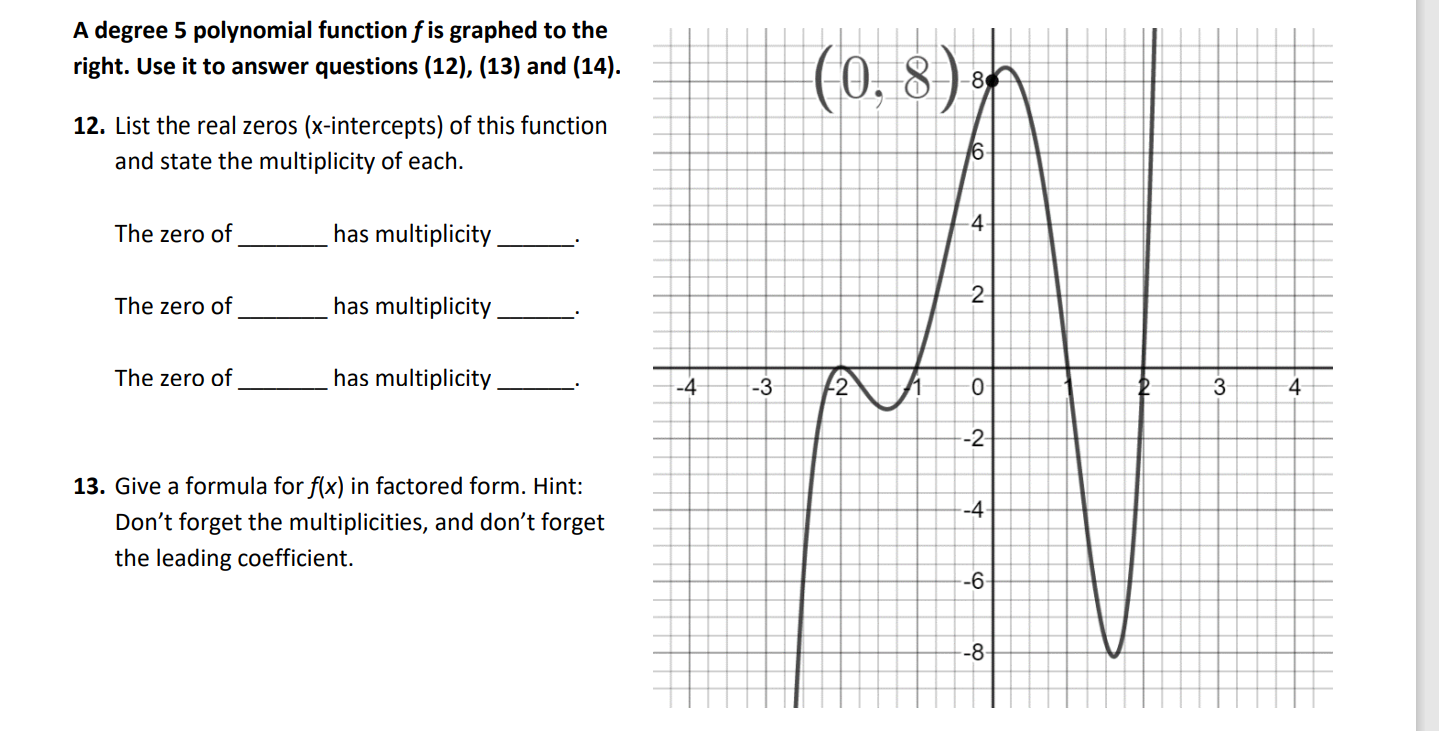 Solved A degree 5 polynomial function f is graphed to the | Chegg.com