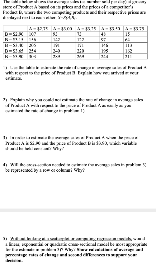 The table below shows the average sales (as number | Chegg.com