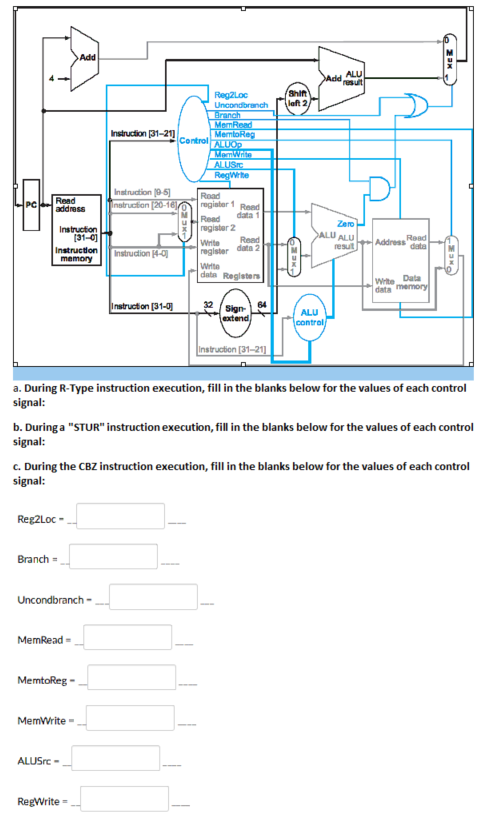 Solved a. ﻿During R-Type instruction execution, fill in ﻿the | Chegg.com