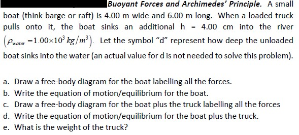 Solved Buoyant Forces and Archimedes' Principle. A small | Chegg.com