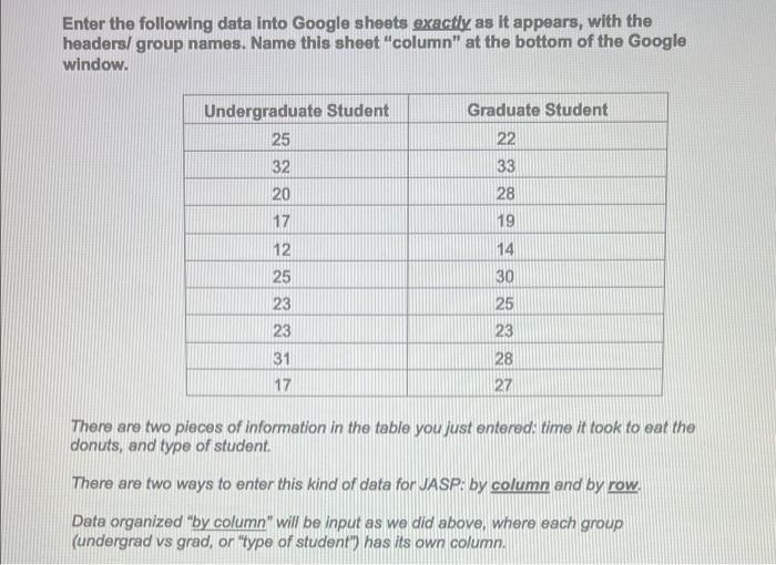 Solved Enter the following data into Google sheets exactly | Chegg.com