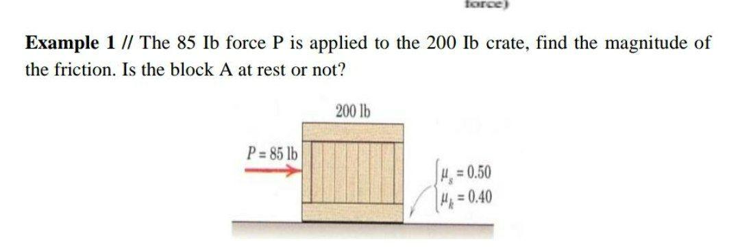 Solved force) Example 1 // The 85 Ib force P is applied to | Chegg.com