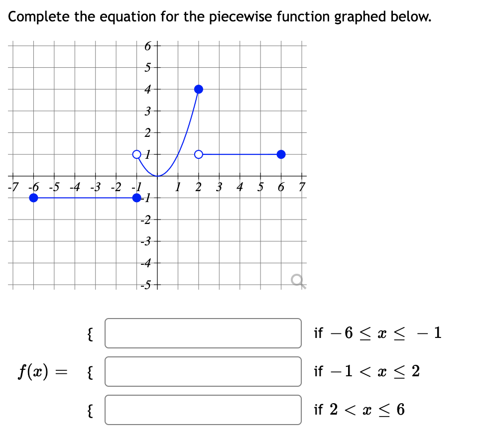 Solved Complete the equation for the piecewise function | Chegg.com