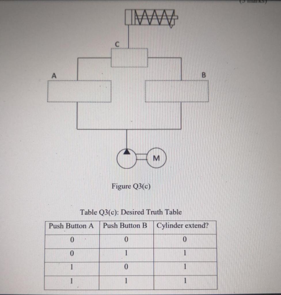 Solved Figure Q3(c) shows an incomplete hydraulic circuit, | Chegg.com
