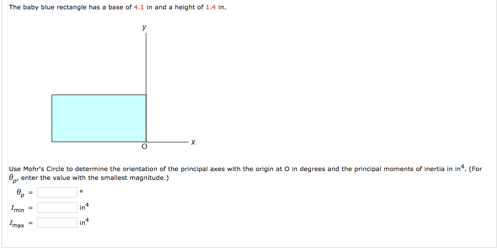 Solved The baby blue rectangle has a base of 4.1 in and a | Chegg.com