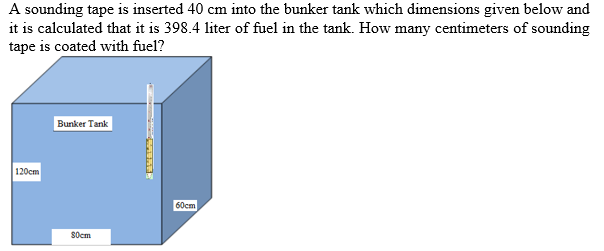 Solved A sounding tape is inserted 40 cm into the bunker | Chegg.com
