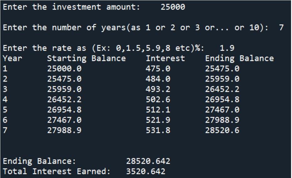 Solved This learning activity requires you to read the | Chegg.com