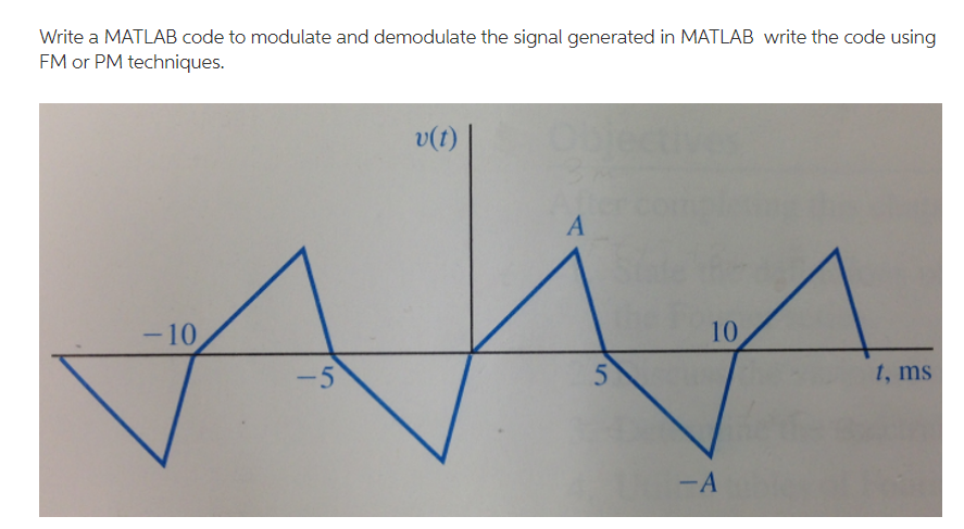 Solved Write a MATLAB code to modulate and demodulate the | Chegg.com