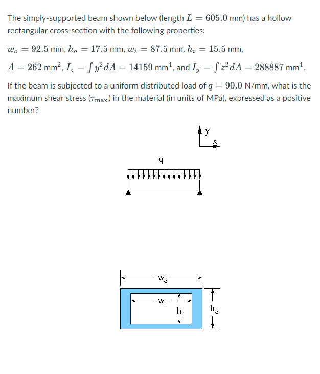 Solved The simply-supported beam shown below (length L=605.0 | Chegg.com