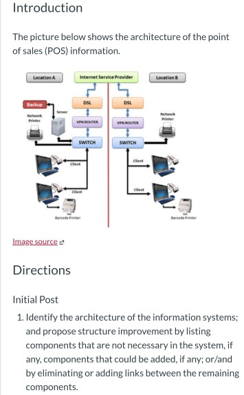 Solved Introduction The picture below shows the architecture | Chegg.com