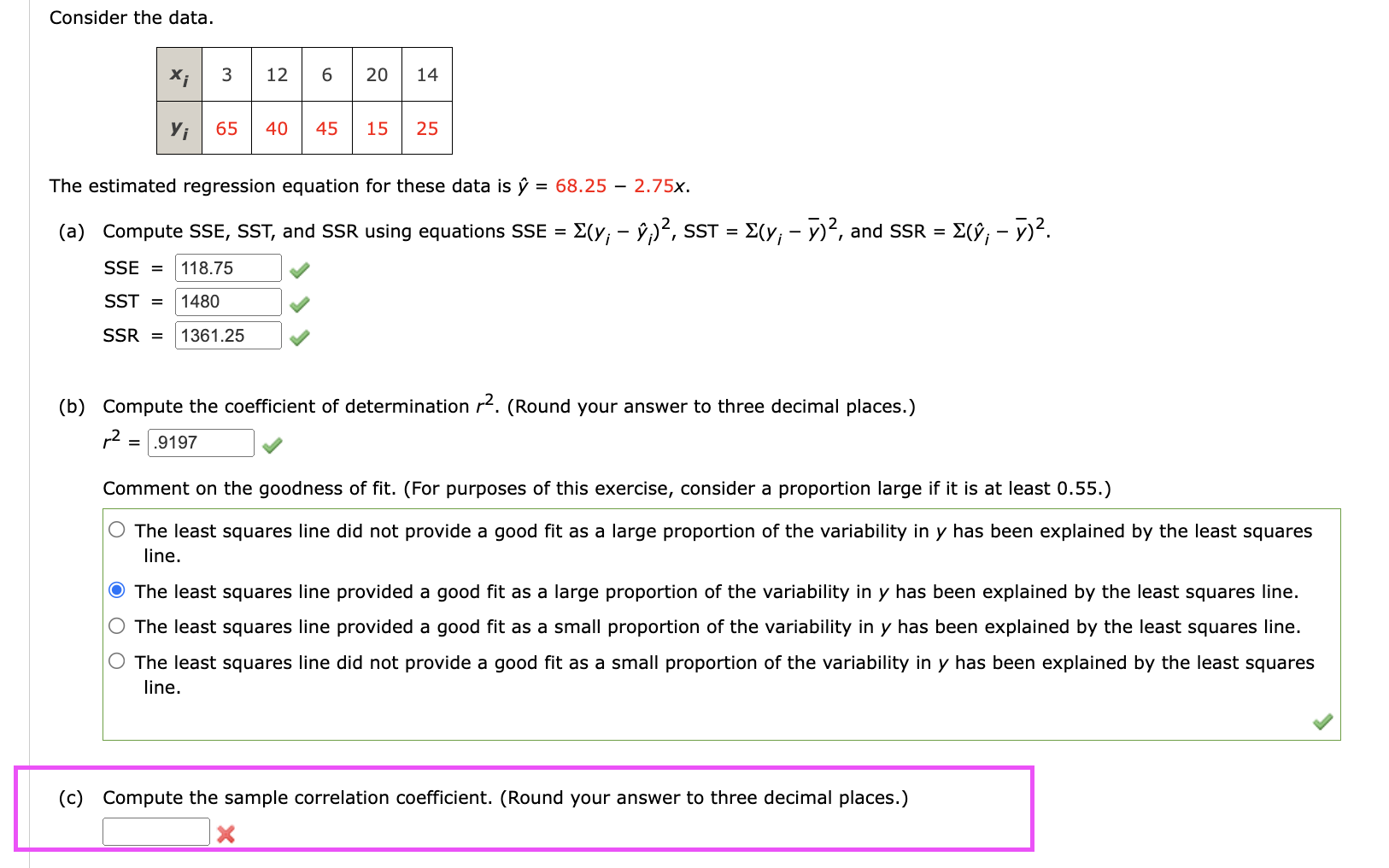 Solved Consider the data. The estimated regression equation | Chegg.com