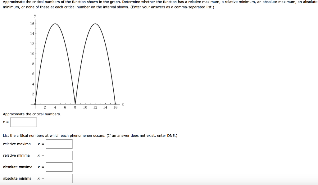 Solved Approximate the critical numbers of the function | Chegg.com