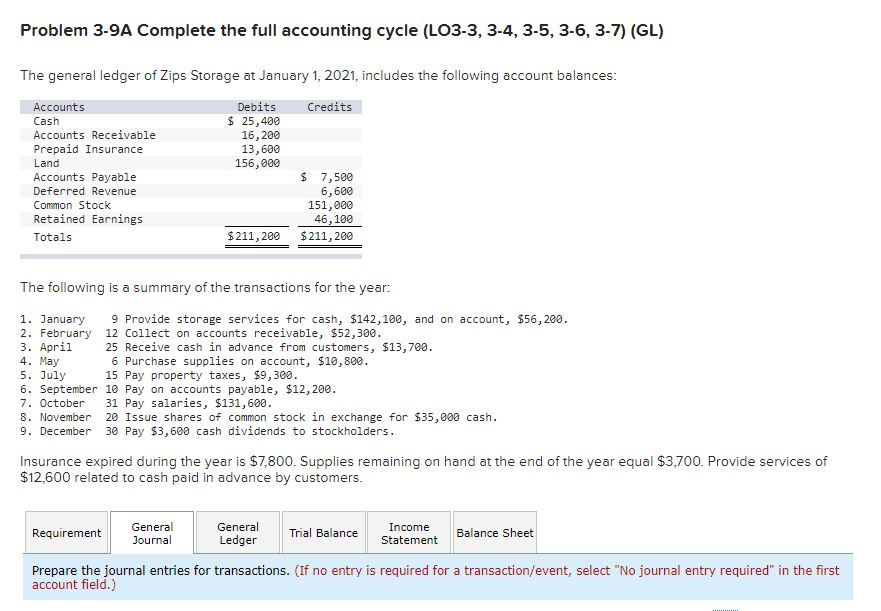 Solved Problem 3-9A Complete the full accounting cycle | Chegg.com