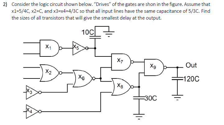 Solved Consider the logic circuit shown below. "Drives" of | Chegg.com