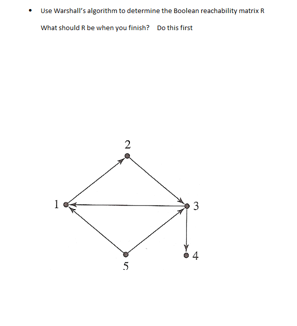 Solved Use Warshall's algorithm to determine the Boolean | Chegg.com