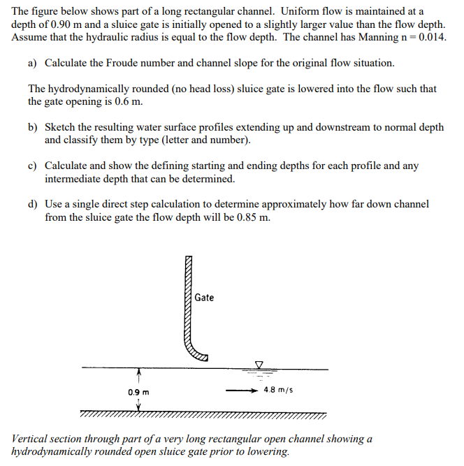 Solved The figure below shows part of a long rectangular | Chegg.com
