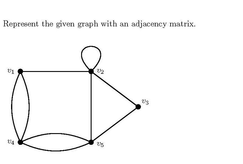 Solved Represent the given graph with an adjacency matrix. | Chegg.com