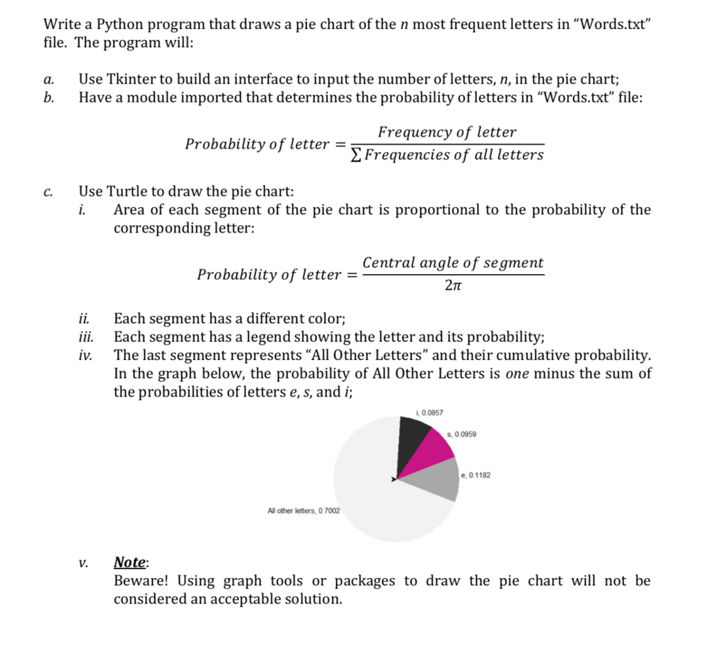 Solved Write a Python program that draws a pie chart of the | Chegg.com