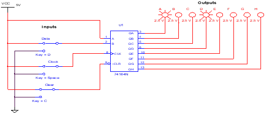 Complete the truth table for inputs/outputs of the | Chegg.com