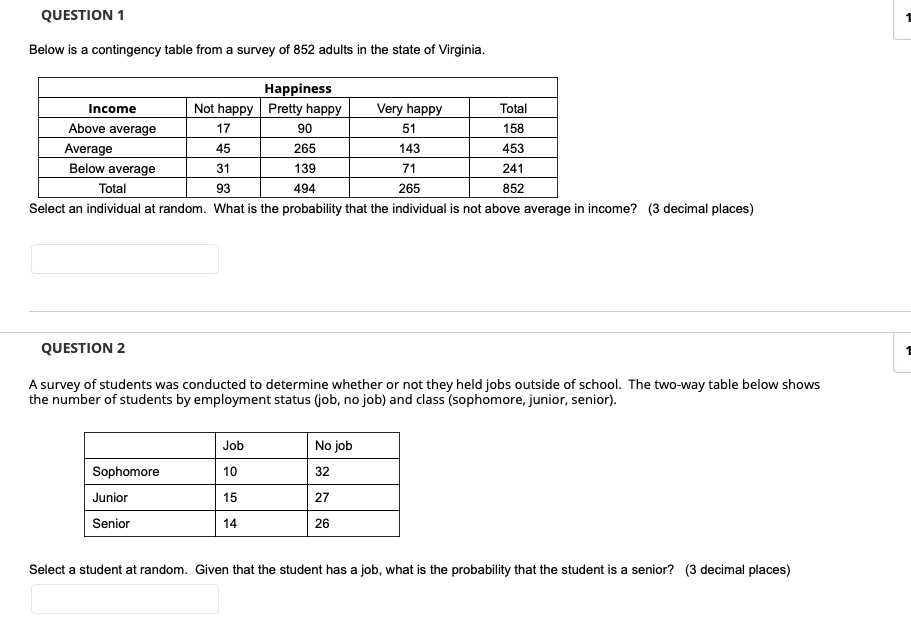 Solved QUESTION 1 Below is a contingency table from a survey | Chegg.com