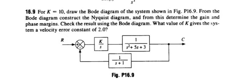 Solved 16.9 For K=10, draw the Bode diagram of the system | Chegg.com