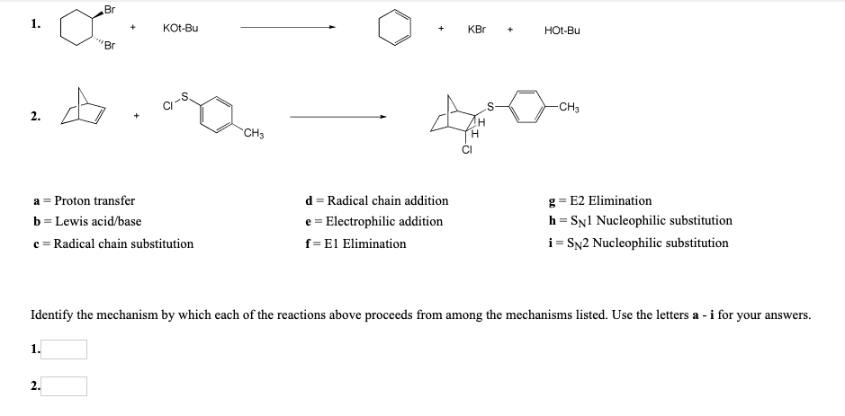 Solved Identify the mechanism by which each of the reactions | Chegg.com