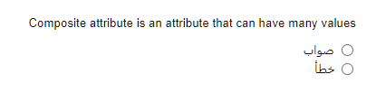 Solved Composite attribute is an attribute that can have | Chegg.com
