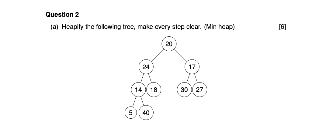 Solved Question 2 (a) Heapify the following tree, make every | Chegg.com
