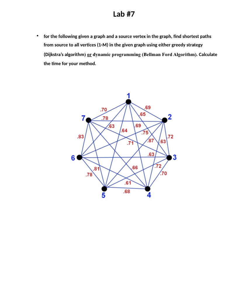 Solved Lab #7 • for the following given a graph and a source | Chegg.com