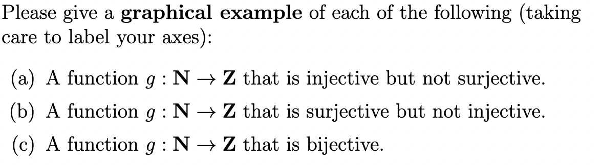 Solved Please give a graphical example of each of the | Chegg.com