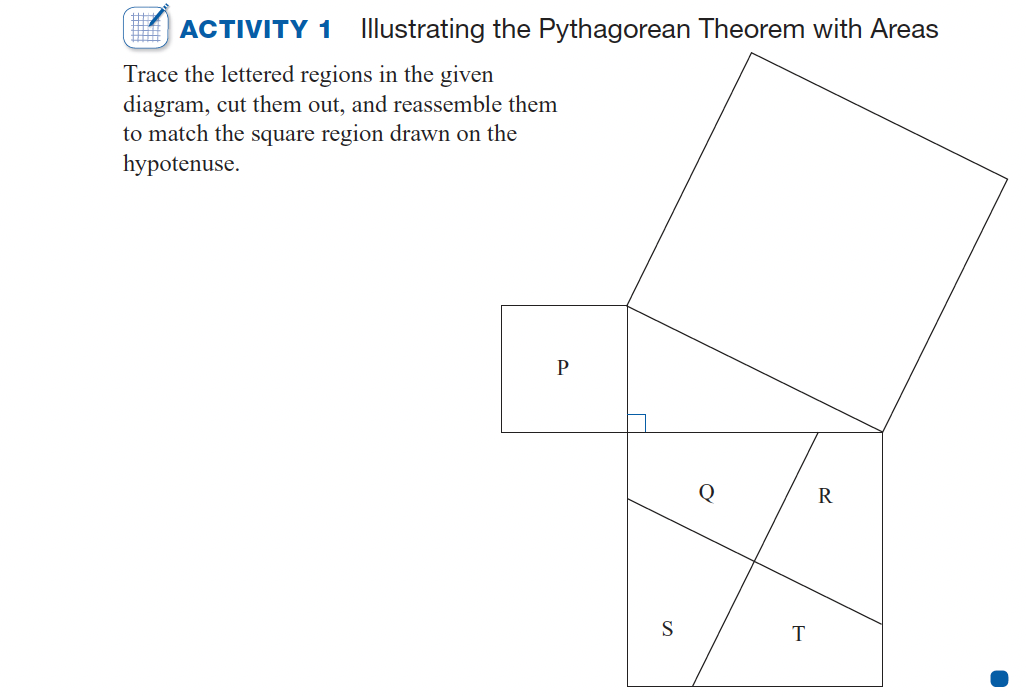 Solved ACTIVITY 1 Illustratina the Pvthaaorean Theorem with | Chegg.com