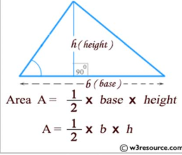 Solved Write Java methods to calculate the area of a | Chegg.com