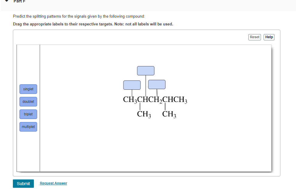Solved Predict the splitting patterns for the signals given | Chegg.com