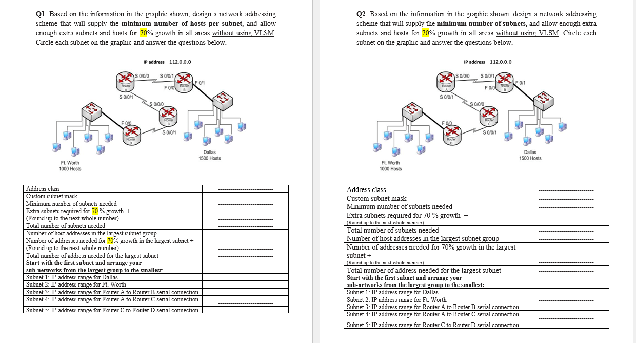 Q1: Based on the information in the graphic shown, | Chegg.com