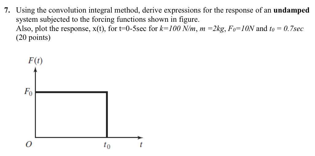 Solved 7. Using the convolution integral method, derive | Chegg.com