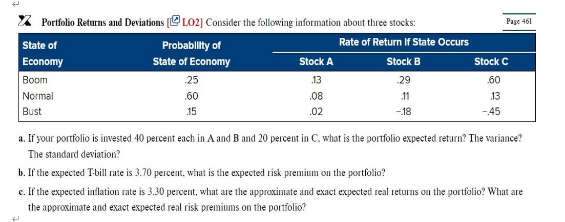 Solved Portfolio Returns and Deriations [ㄴ] LO2] Consider | Chegg.com