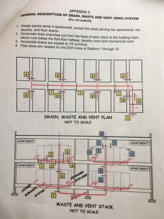 Solved Student Name: THP 14 Instructor APARTMENT PLUMBING | Chegg.com