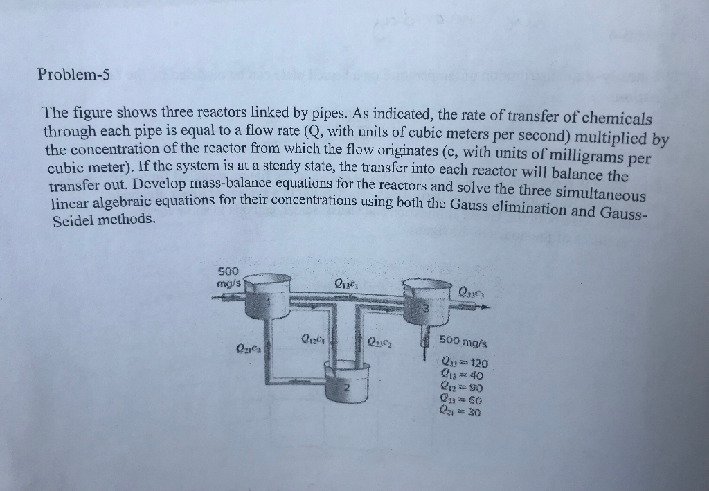 Solved Problem-5 The figure shows three reactors linked by | Chegg.com