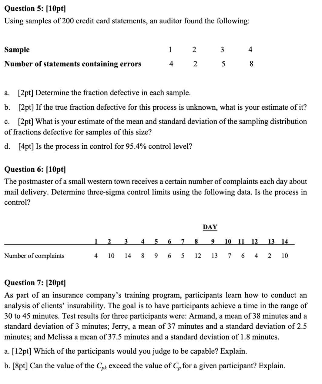 Solved Question 5: [10pt] Using samples of 200 credit card | Chegg.com