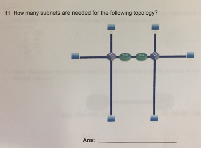 Solved 11. How many subnets are needed for the following | Chegg.com