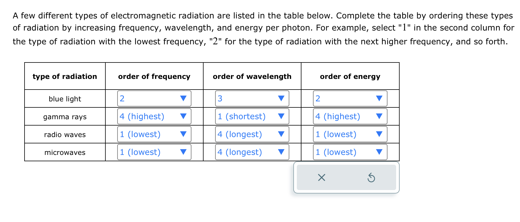 Solved A few different types of electromagnetic radiation | Chegg.com