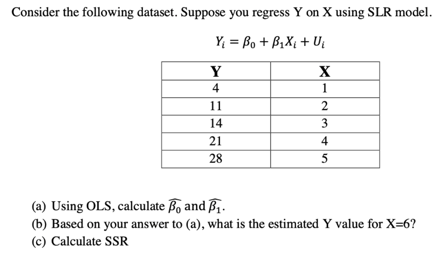 Solved Consider the following dataset. Suppose you regress Y | Chegg.com