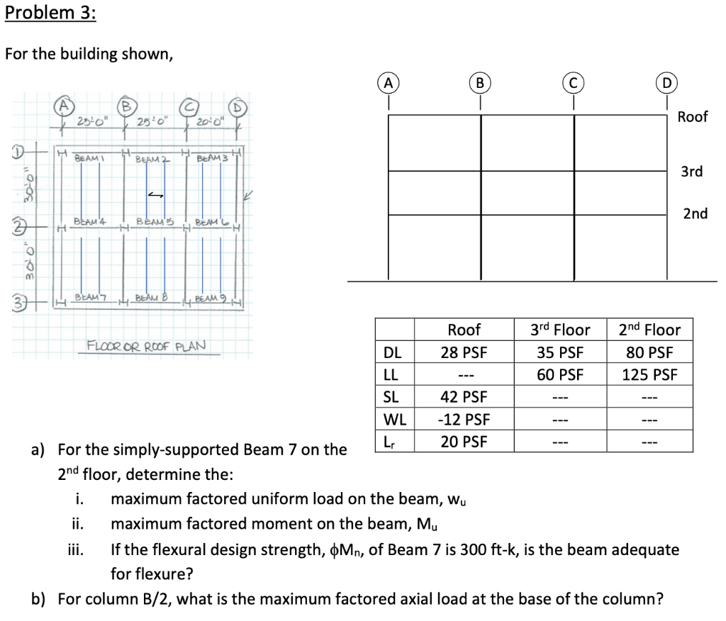 Solved Please Use United States units of measurements and | Chegg.com